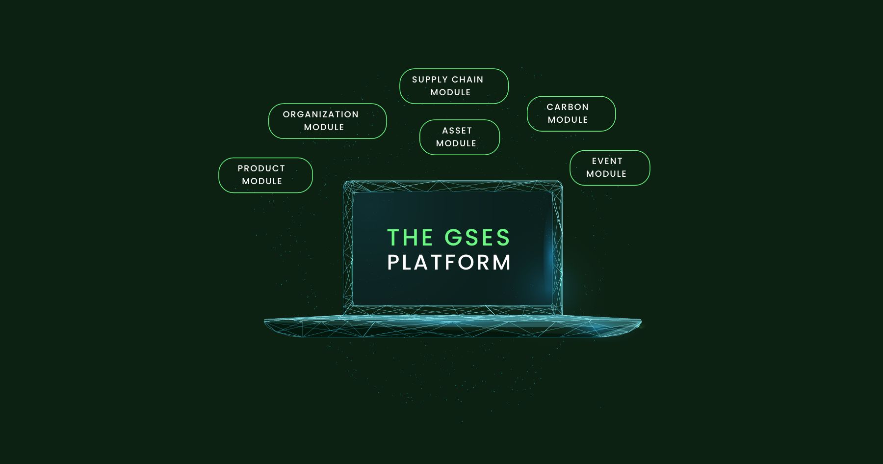 GSES Platform - Validate and showcase sustainability efforts