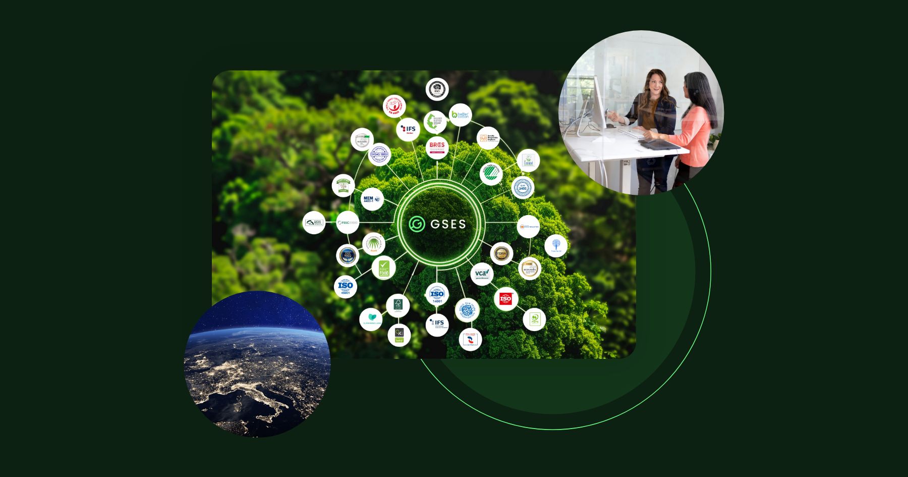 Meta Standard - Validate and showcase sustainability efforts